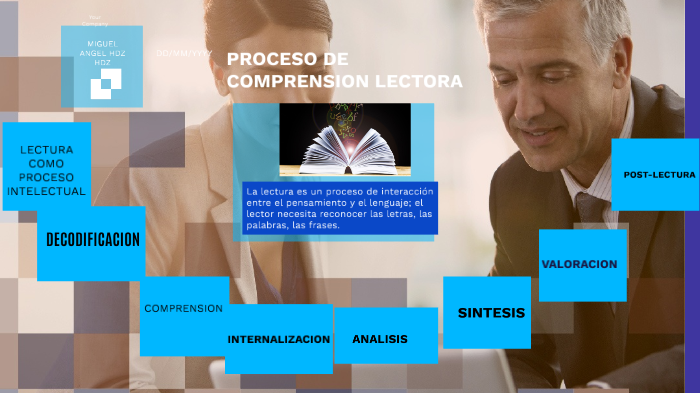 PROCESO DE COMPRENSION LECTORA by miguel angel hernandez on Prezi