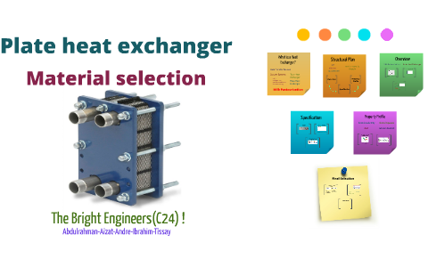 Plate heat exchanger:Material selection by Arif Aizat