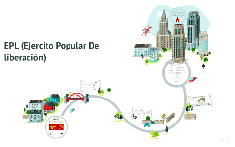 EPL (Ejercito Popular De liberación) by Pablito Vanegas on Prezi
