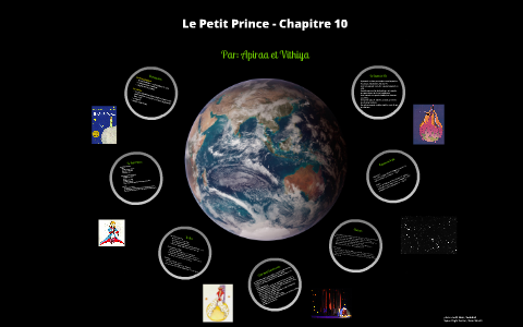 Petit Prince - Chapitre 10 by Apiraa M. on Prezi