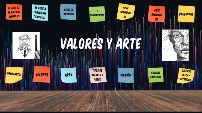 Valores Y Arte by Alexandra Gomez on Prezi