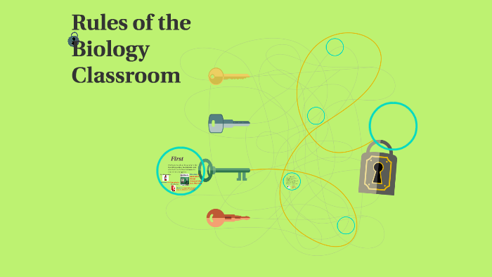 Rules of the Biology Classroom by alyssa sciarrotta on Prezi