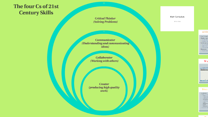 The four Cs of 21st Century Skills by on Prezi