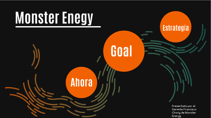 Estrategia de marketing Monster Energy 2018 by Francisco Chong on Prezi