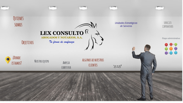 SOMOS LEX CONSULTO by Lex Consulto on Prezi