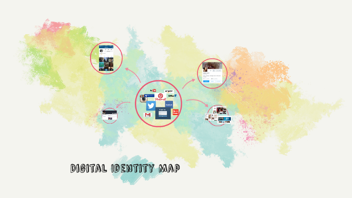Digital Identity Map by Isabella Kahle on Prezi