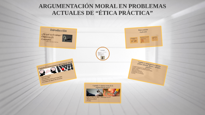 ARGUMENTACIÓN MORAL EN PROBLEMAS ACTUALES DE “ÉTICA PRÁCTICA by Vlad ...