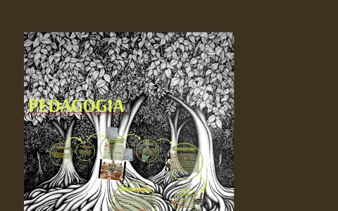 PEDAGOGIA by BARBARA MOSQUERA on Prezi