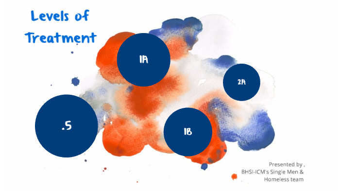 Levels of Treatment by Anthony Davila on Prezi