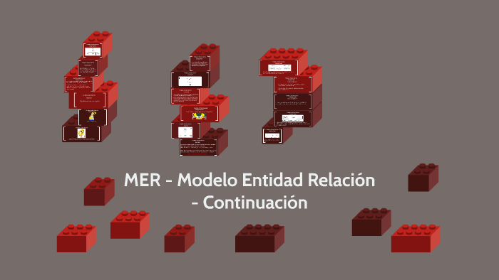 MER - Modelo Entidad Relacion - Continuación by Andres Aranda on Prezi