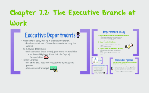 Chapter 7: The Executive Branch at Work by Elenie Louvaris on Prezi