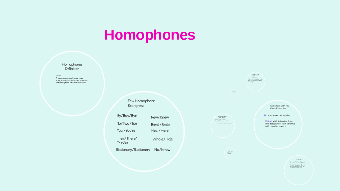 Homophones by Brittney Draper on Prezi