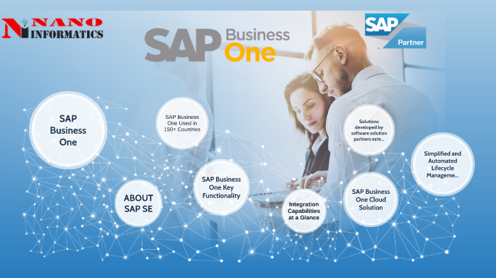 SAP Awareness Campaign by Sukti Das on Prezi