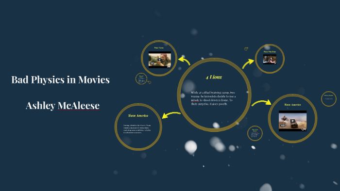 Bad Physics in Movies by Ashley Lynn on Prezi