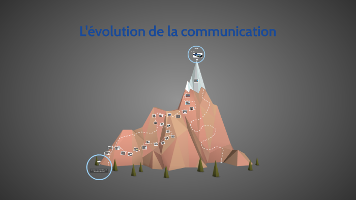 L'évolution de la communication by Océane RAOUL on Prezi