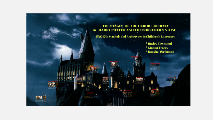 ENG470 Stages of The Heroic Journey in Harry Potter and the Sorcerers ...