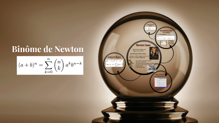 Binôme de Newton by sandrine wolfer on Prezi