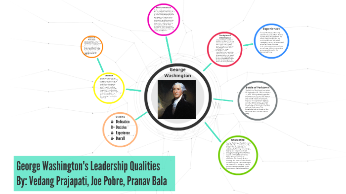 George Washington Leadership Qualities by Vedang Prajapati on Prezi