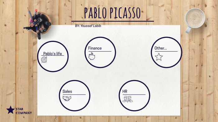 Pablo Picasso by youssef labib on Prezi