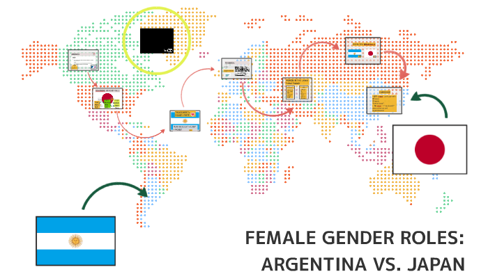 FEMALE GENDER ROLES: by Aylu Lescano on Prezi