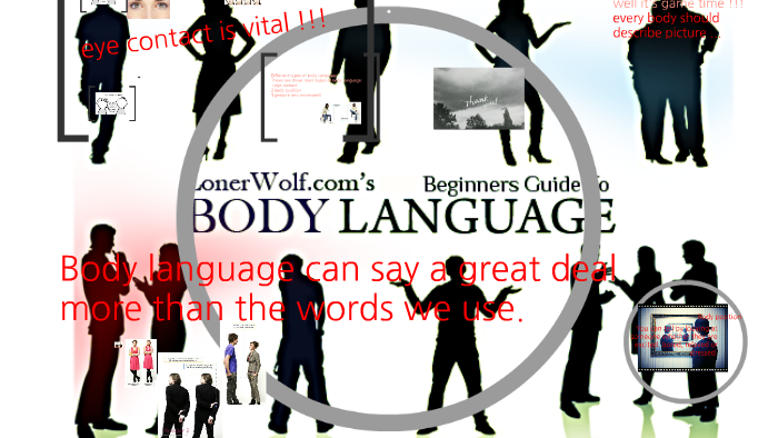 Different types of body language by fadwa fadwa