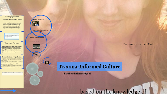 Trauma-Informed Care by Sandra Delaney on Prezi