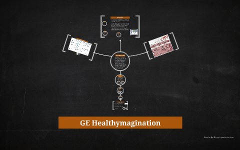 GE Healthymagination by Ryan Vergone on Prezi