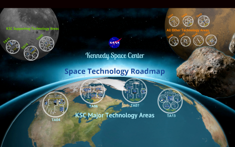 (slimmed) Kennedy Space Center, Space Technology Roadmap by Meredith ...
