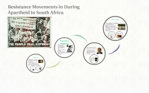 Resistance Movements in During Apartheid in South Africa by Tom Mach on ...