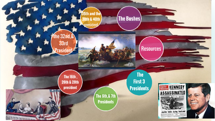 US presidents by Austin Sangster on Prezi
