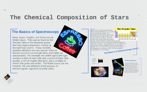 The Chemical Composition of Stars by John Stallings on Prezi