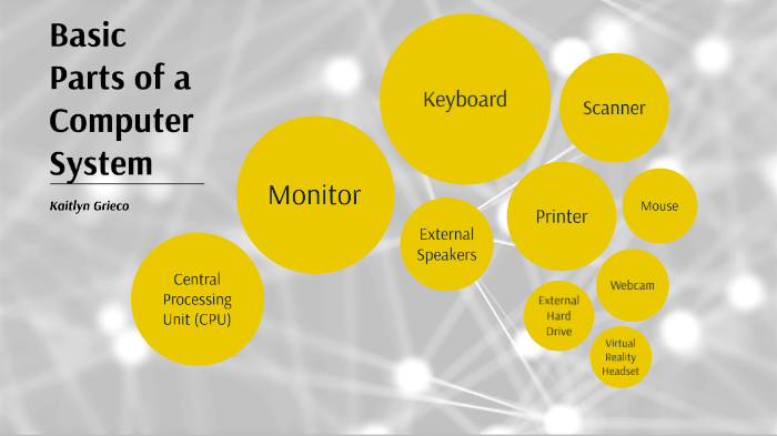 Kaitlyn Grieco Basic Parts of a Computer by Kaitlyn Grieco on Prezi