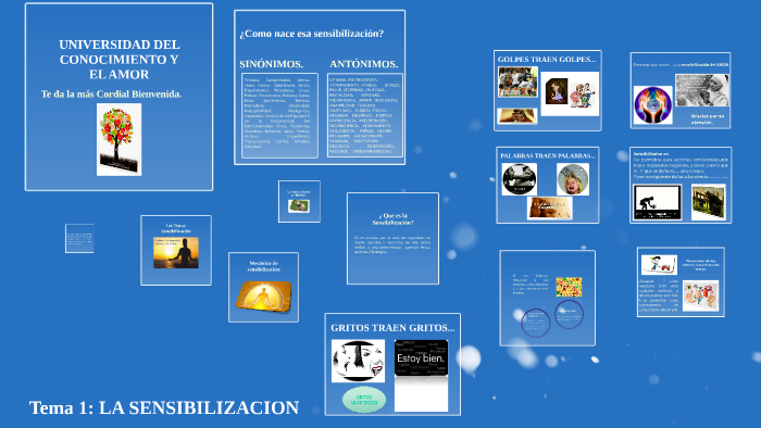UNIVERSIDAD DEL CONOCIMIENTO Y EL AMOR by Uncoa Guadalajara on Prezi