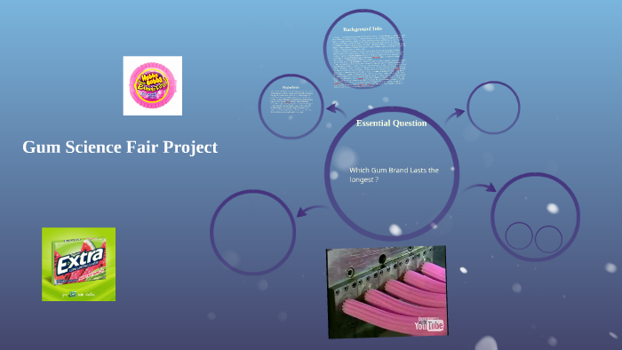 Gum Science Fair Project by Naveen Nemalapuri on Prezi