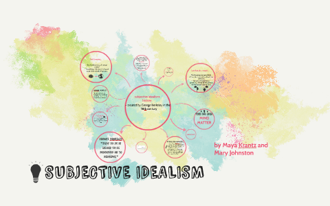 SUBJECTIVE IDEALISM by Maya Krantz on Prezi