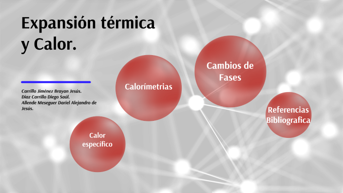 Expansión térmica y Calor by Diego Saul on Prezi