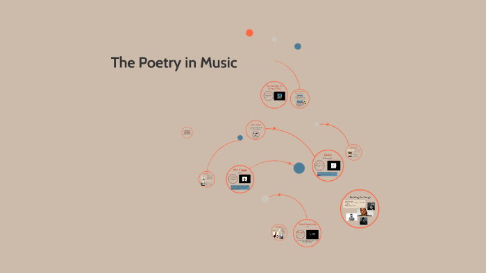 Music Poetry Project by Jakayla Clyburn on Prezi