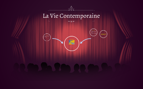 La Vie Contemporaine by Se Yang on Prezi