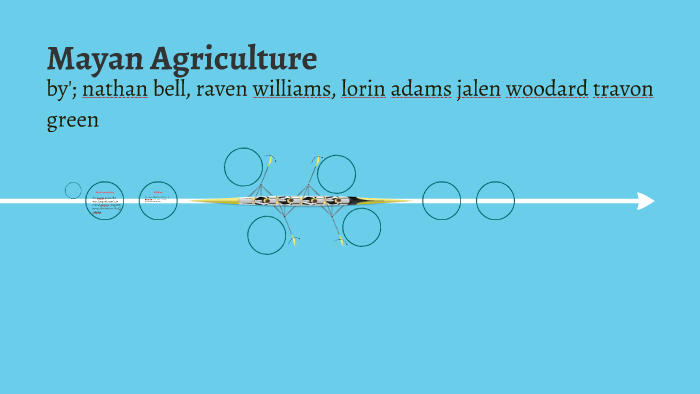 mayan agriculture by nathan bell on Prezi