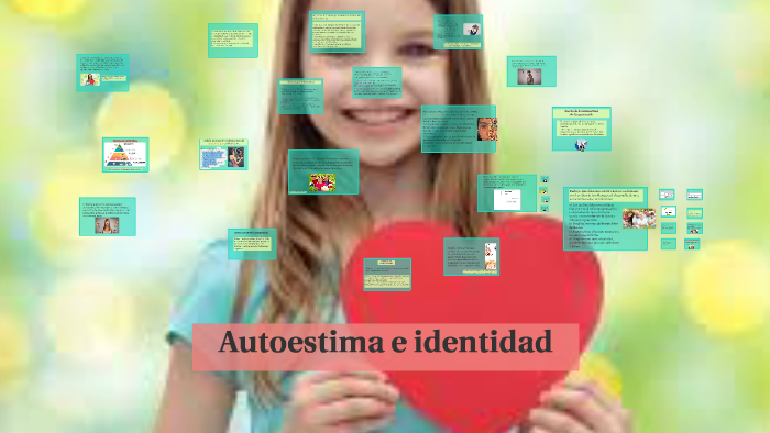 .Autoestima e identidad by Psic. Alvarado on Prezi