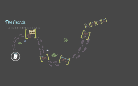 Azande: Witchcraft and Oracles in Africa by Caroline Maxie on Prezi