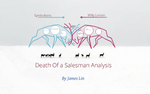 Death of a Salesman Analysis by James Lin