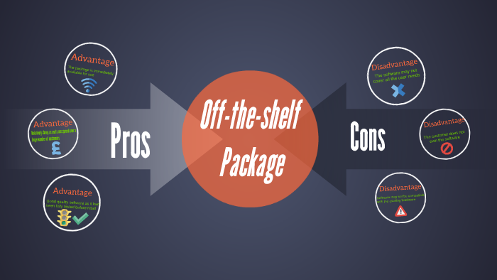 Off-the-shelf Package by Maria Nixon on Prezi