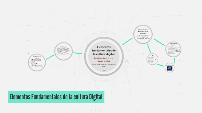 Elementos fundamentales de la cultura digital by bere manher on Prezi Elementos fundamentales de la cultura digital by bere manher on Prezi