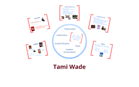 Seaman Intro by Tami Wade on Prezi