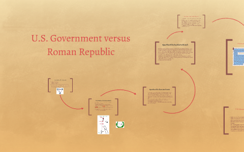 U.S. Government v Roman Republic by Carl Terns on Prezi
