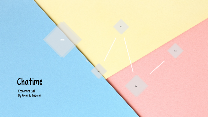 Chatime (Economics CAT) by amanda fashkha on Prezi