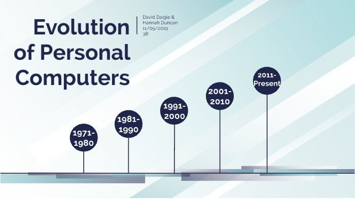 Evolution of PCs by David Daigle on Prezi