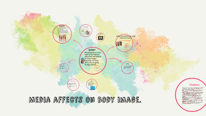 Female Teens with Negative body image. by Cindy Hsu on Prezi