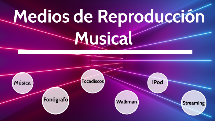 Historia de los Medios de Reproducción Musical by JAVIER SANGUCHO on Prezi